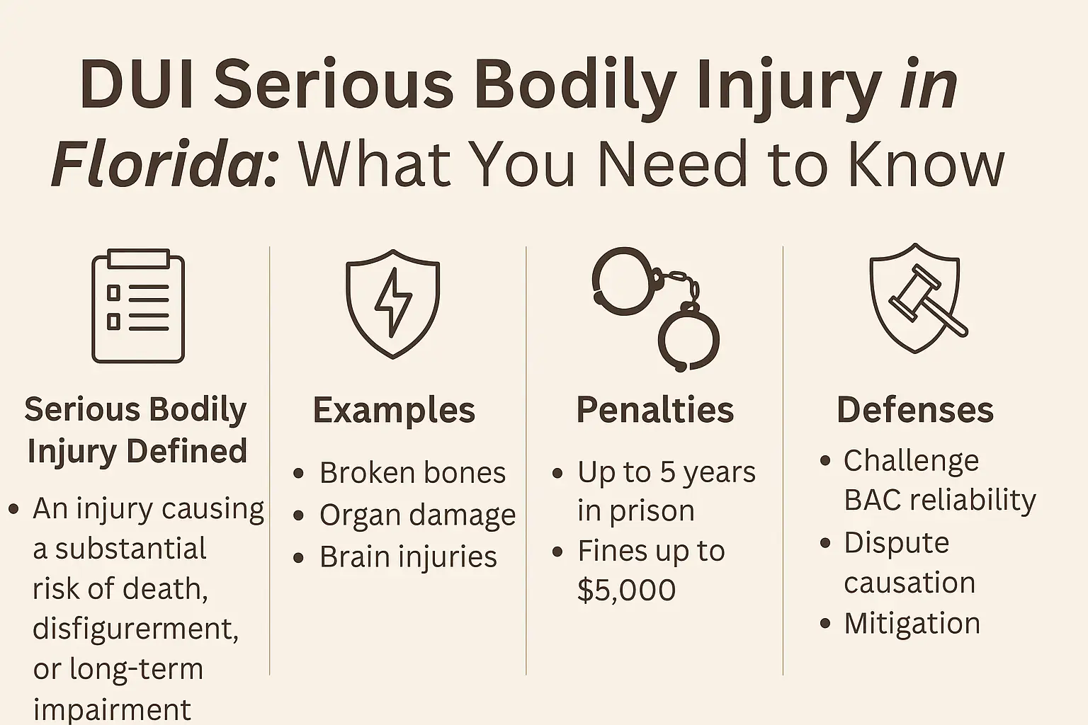 DUI Serious Bodily Injury in Florida: What You Need to Know