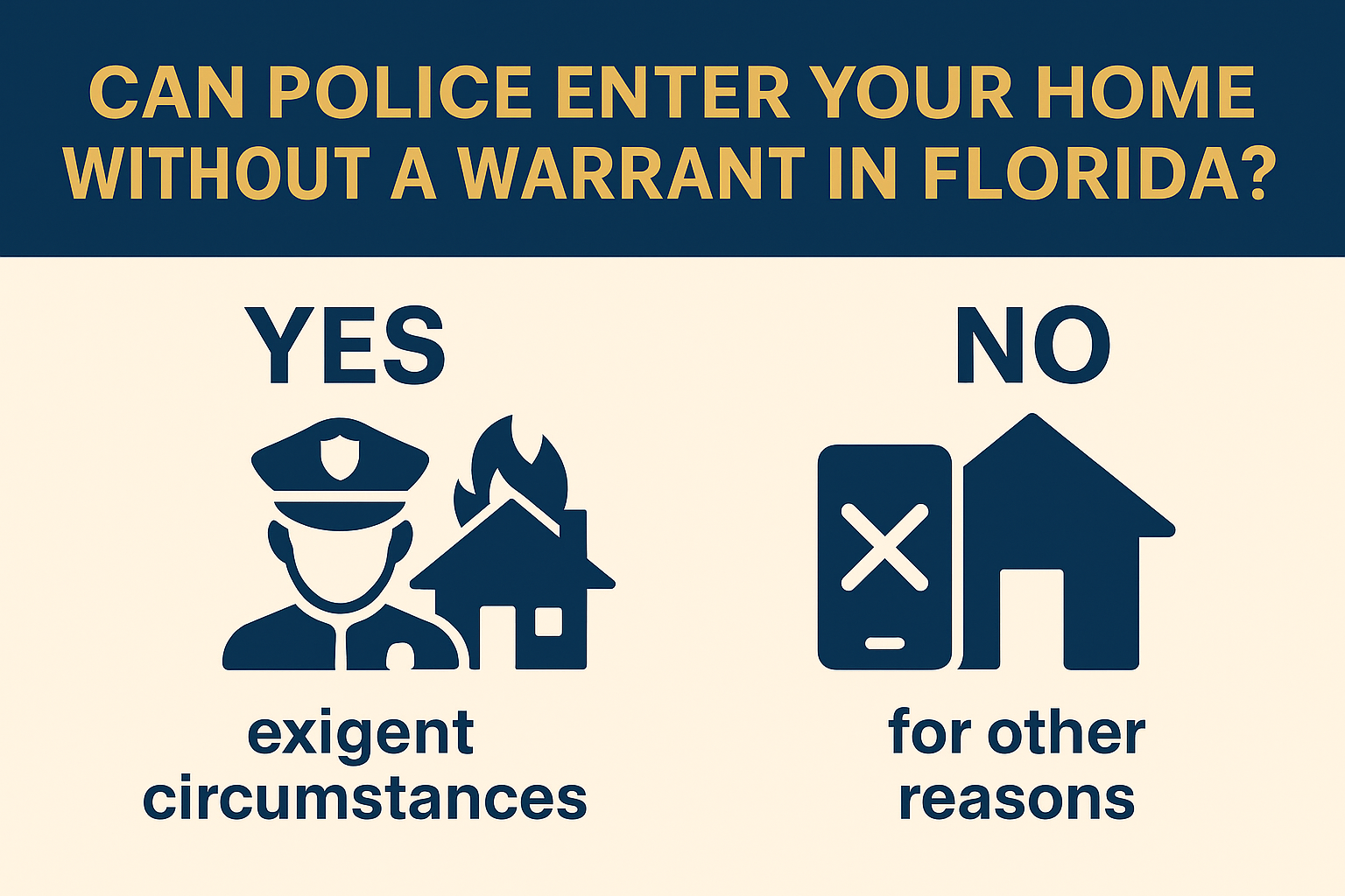 Can Police Enter Your Home Without A Warrant In Florida