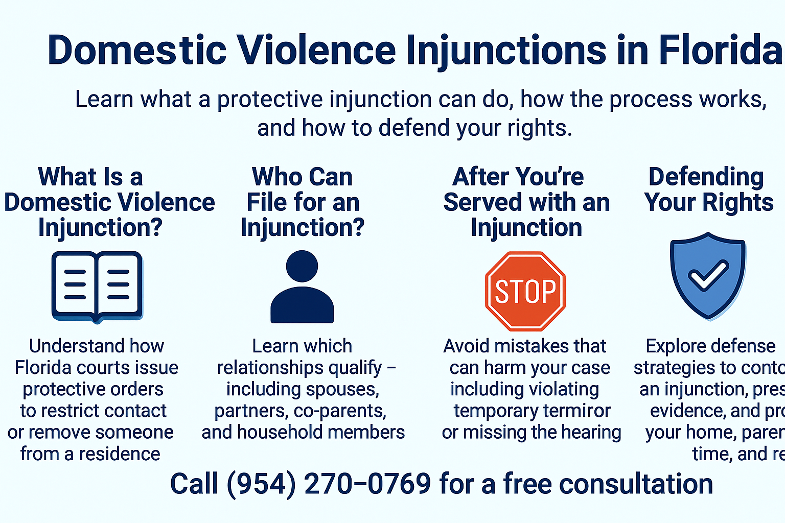Domestic Violence Injunctions in Florida | Michael White, P.A.