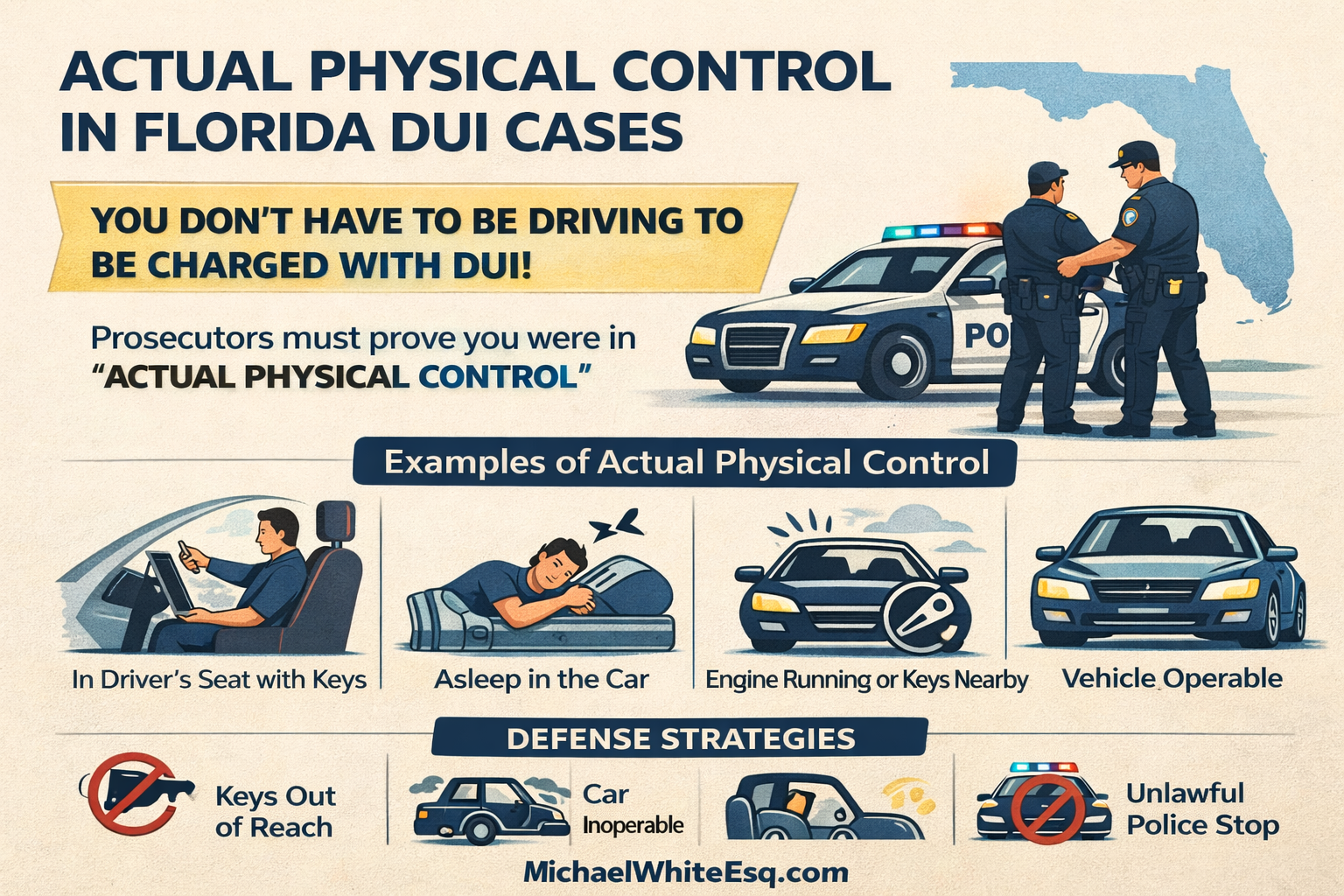 Florida DUI: Can You Be Charged Without Driving?