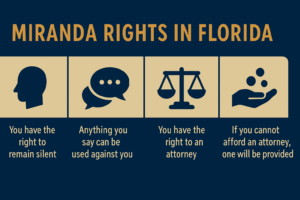Miranda Rights in Florida | When Police Must Read Them