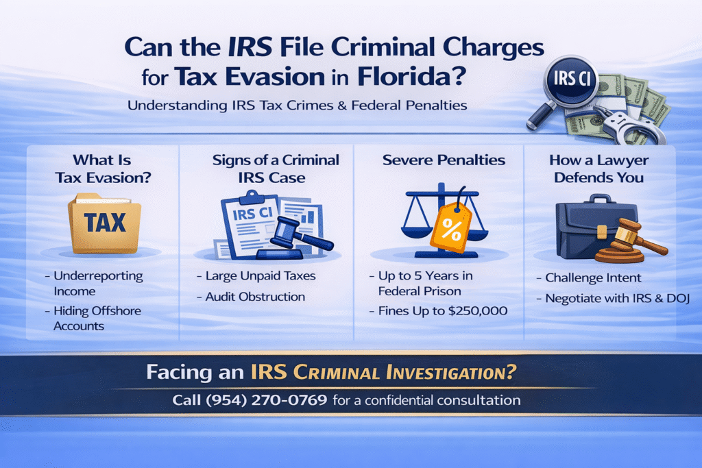 Florida IRS Tax Evasion Charges: Your Legal Guide in 2025