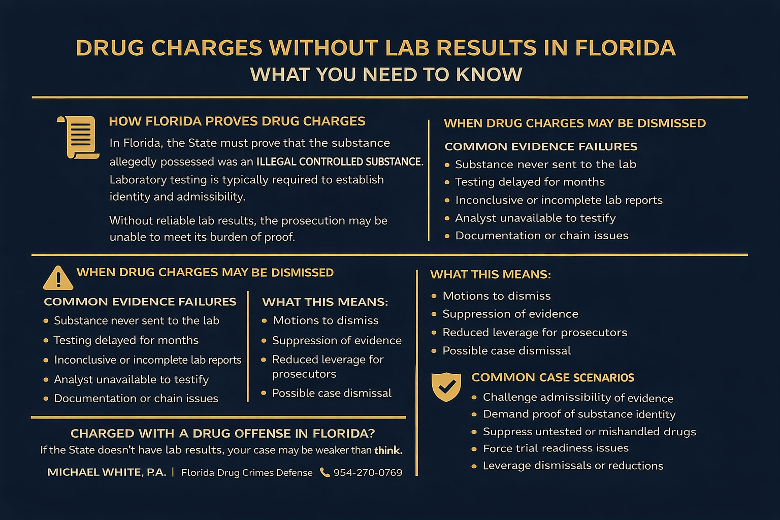Can Drug Charges Be Dismissed Without Lab Results in Florida?