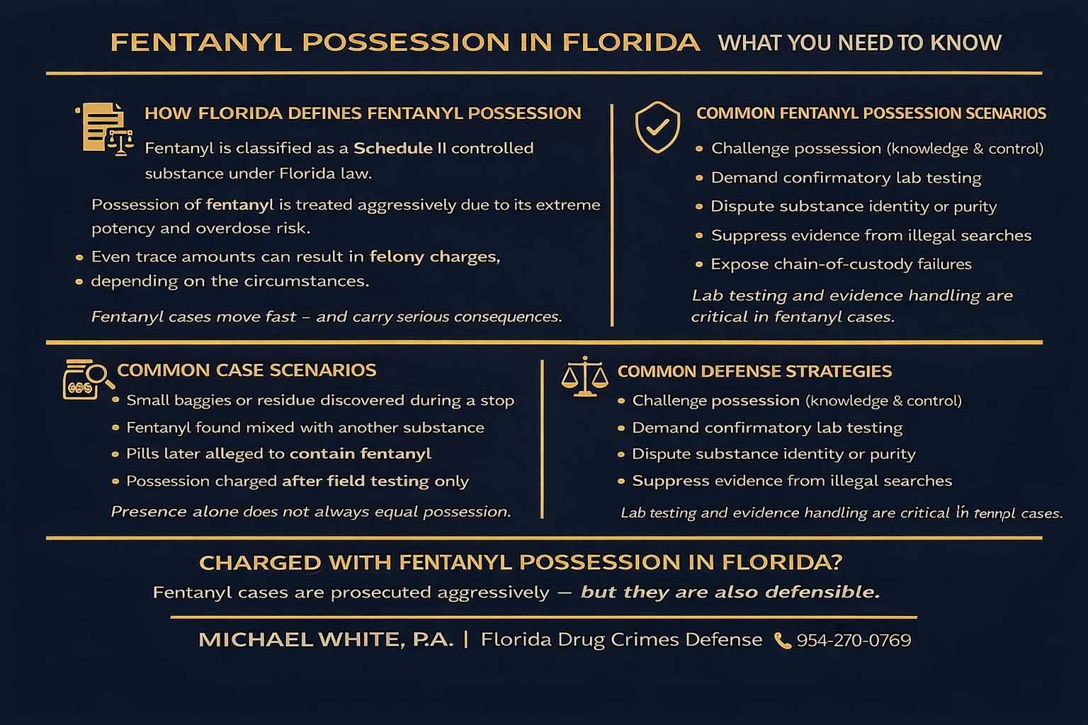 Fentanyl Possession in Florida: Charges, Penalties, and Defenses