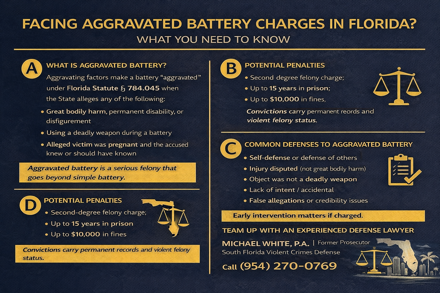Aggravated Battery Charges in Florida | What Makes It a Felony?