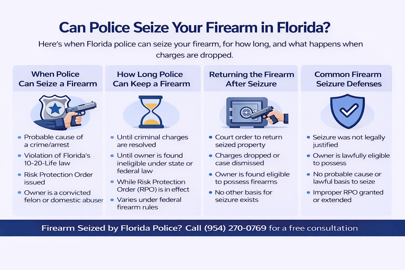 Can Police Seize Your Firearm in Florida? | What the Law Allows