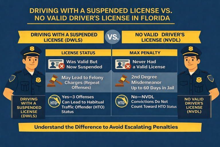 Driving on Suspended License vs No Valid License in Florida
