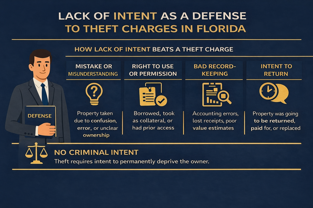 Lack of Intent as a Defense to Theft Charges in Florida